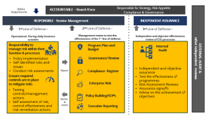 Sustainability - Chemaf